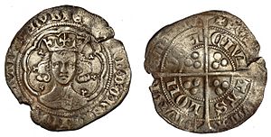 Groat (coin) for Kids