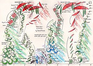 Deborah Pritchard Facts for Kids