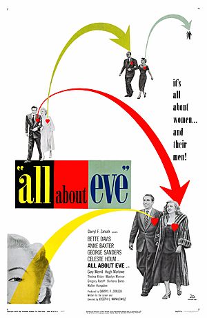 All About Eve Facts for Kids
