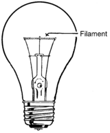 Electrical filament Facts for Kids