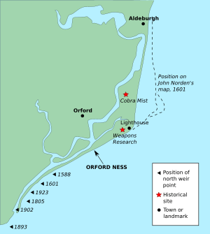 Orford Ness Facts for Kids