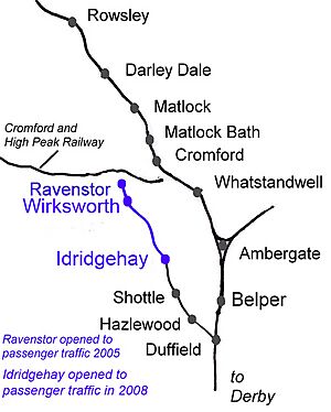 Ecclesbourne Valley Railway Facts for Kids