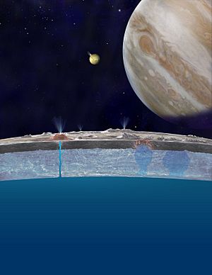 Europa (moon) Facts for Kids
