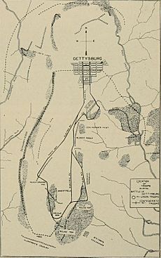 Gettysburg Electric Railway Facts for Kids