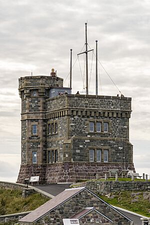 Signal Hill, St. John's Facts for Kids