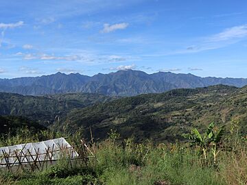 Mount Data Facts for Kids