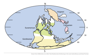 define pangaea simple