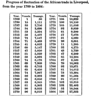 Henry Smithers Facts for Kids