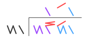 Kaktovik numerals Facts for Kids