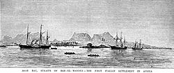 Southern Red Sea Region Facts for Kids