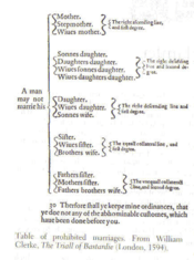 William Clerke (writer) Facts for Kids