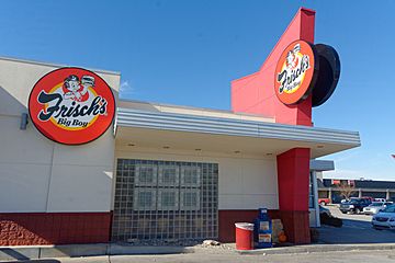 Frisch's Facts for Kids