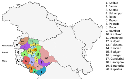 List of districts of Jammu and Kashmir Facts for Kids