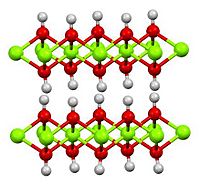 Cobalt(II) hydroxide Facts for Kids