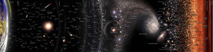 Lists of astronomical objects Facts for Kids