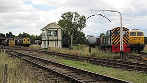 Loading gauge Facts for Kids