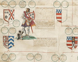 John Scott (died 1485) Facts for Kids