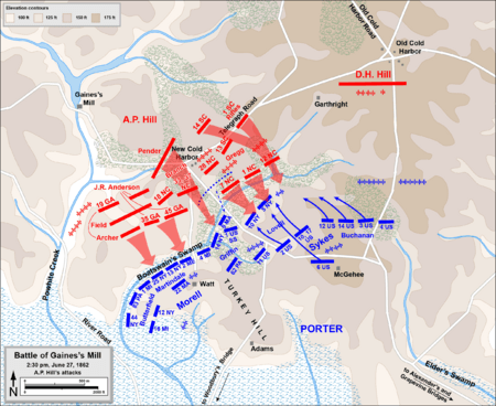 Battle of Gaines' Mill Facts for Kids
