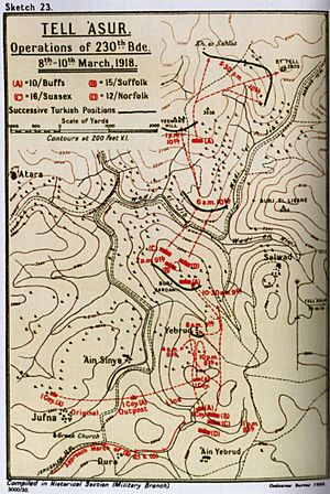 Battle of Tell 'Asur Facts for Kids