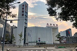 Beijing Facts for Kids