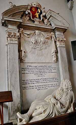 William Lewen Facts for Kids