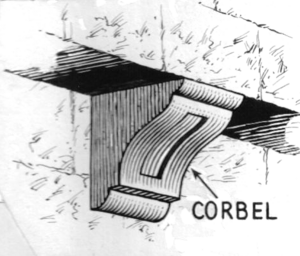 Corbel Facts for Kids