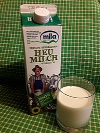 Haymilk Facts for Kids