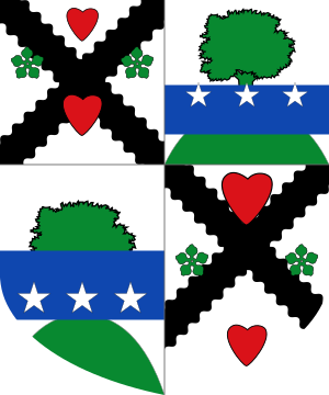 George Watson-Taylor Facts for Kids